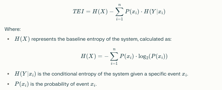 Quantum-Resistant Threat Entropy Index with AI Lattice Cryptography